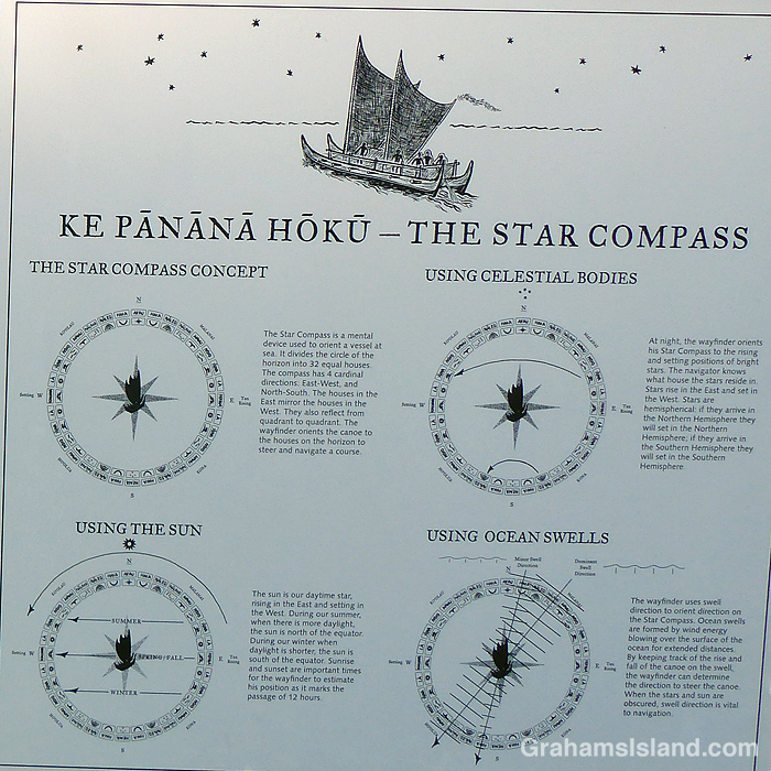 Hawaiian star compass | Graham's Island